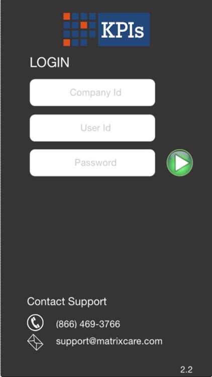 RC KPI's by MDI Achieve