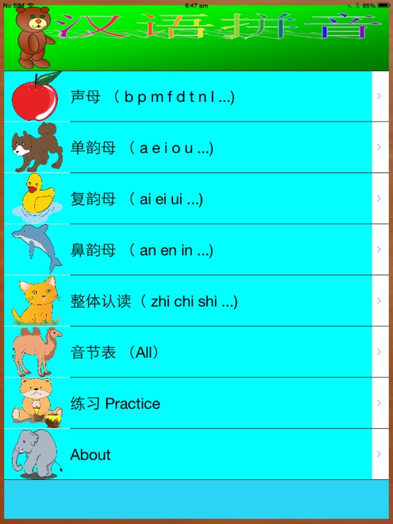 Han Yu Pin Yin by Kamolwan Siripanich