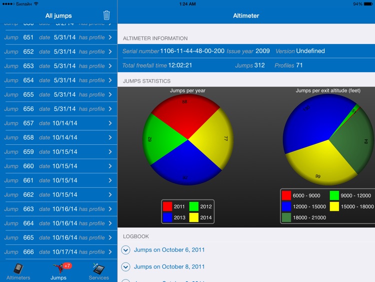 ProTrack Reader HD by ALEXEY LOBANOV