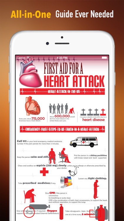 First Aid 101: Home Reference with Tutorial Guide by CloudyBrain.com