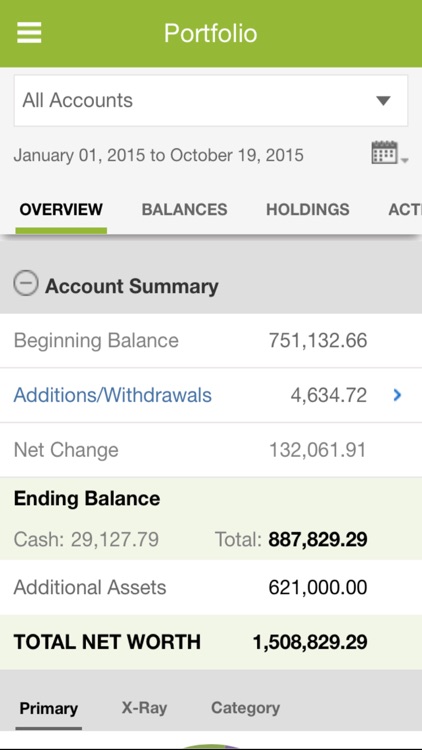 Investor360°® by Commonwealth Financial Network