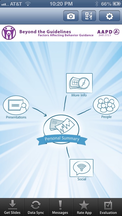 AAPD Behavior Guidance by CadmiumCD LLC