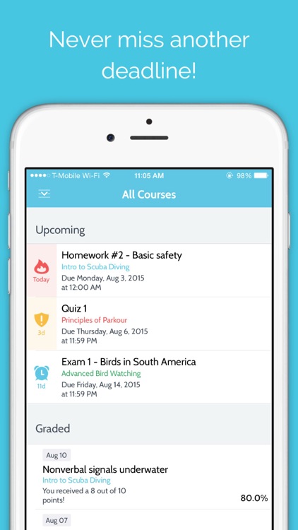 Schoolflow - Automated Homework Planner for Canvas by Schoolflow, Inc.