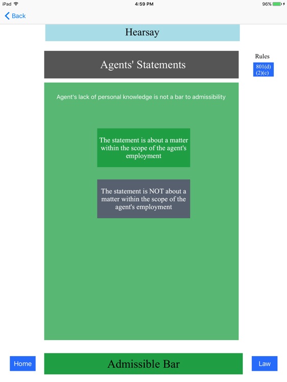 The Evidence App by david Shroyer
