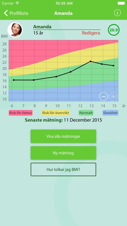 BMI-Hjälpen - För små och stora barn by Erik Axelsson