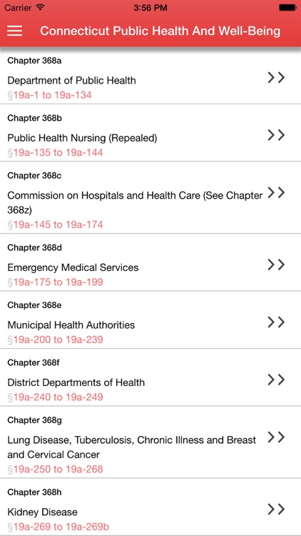 Connecticut Public Health And Well-Being by Naveen R