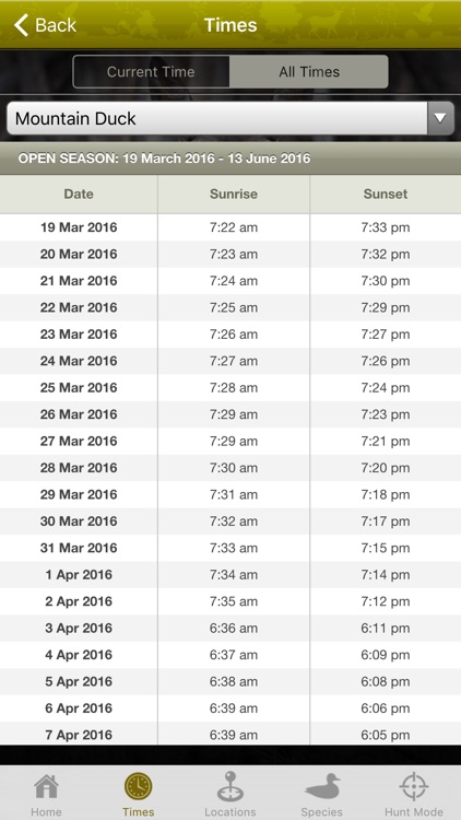 Vic Hunting by Department of Environment and Primary Industries Victoria