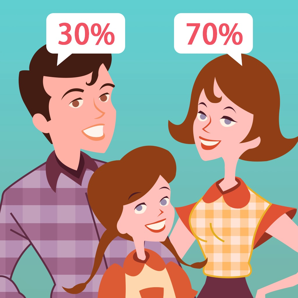 「Like Dad or Mom？- Do You Look Like Your Parent?」 - iPhoneアプリ | APPLION