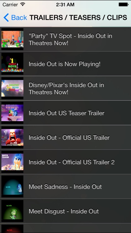 Guide&Cheats – Inside Out Doubt Despair Concern Edition by Dennis Chavez