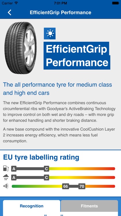 Go Goodyear by Goodyear Dunlop Tyres UK Ltd