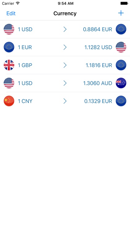 Currency - Widget by Andrei Ardelean