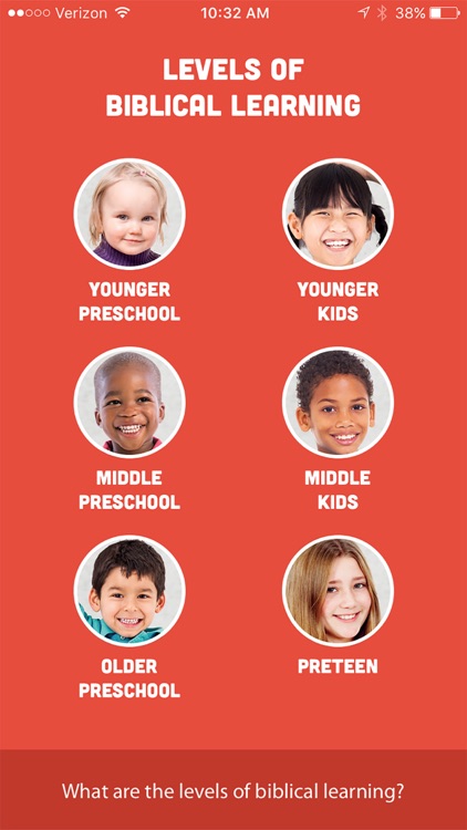 Levels of Biblical Learning by LifeWay Christian Resources
