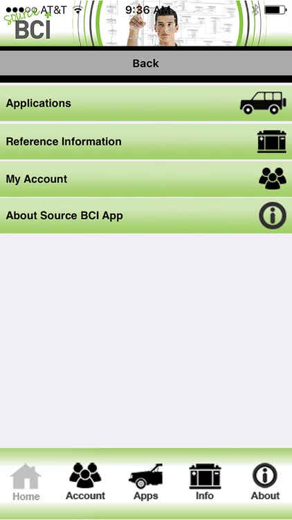 Source BCI Data Book by Glenn Thomas