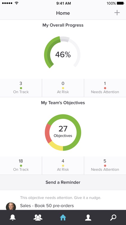 BetterWorks – OKRs edition by BetterWorks Systems Inc