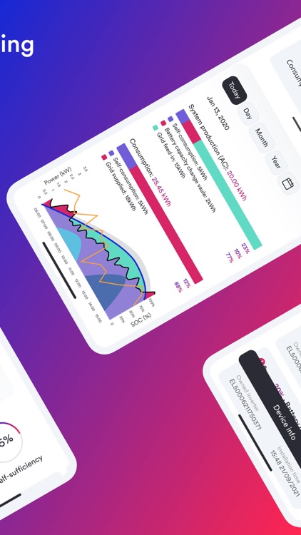 Solplanet by AISWEI Technology Co., Ltd