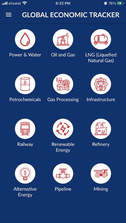 GLOBAL ECONOMIC TRACKER by Suneel Mahamuni