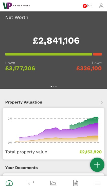 MyViewpoint by Clifton Asset Management