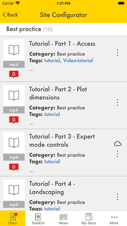 Shell GIDS by Shell Information Technology International B.V.