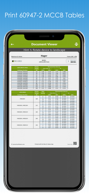 Max Zs Values - Zs Calculator & Tables | Pro Certs Software