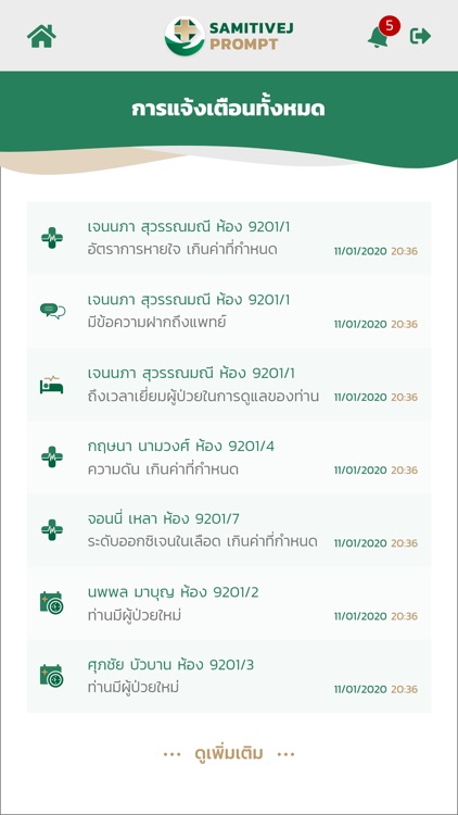 Samitivej Prompt by SAMITIVEJ PUBLIC COMPANY LIMITED