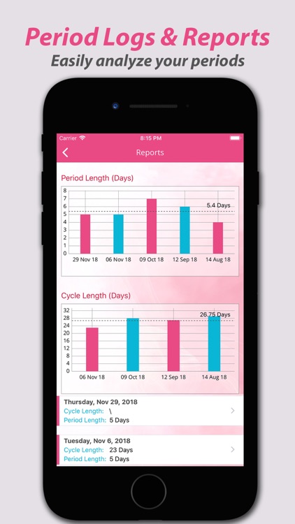 Period Tracker: Menstrual Flow by SVG Apps