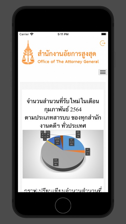 OAG-E Prosecution by Office of the Attorney General