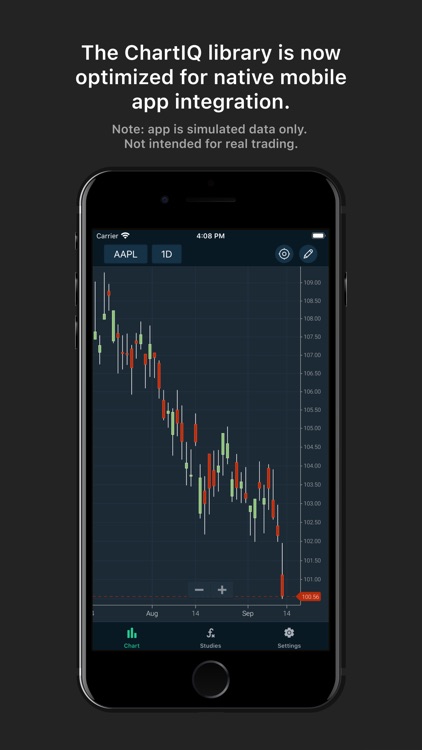 ChartIQ Analytical Simulator by ChartIQ