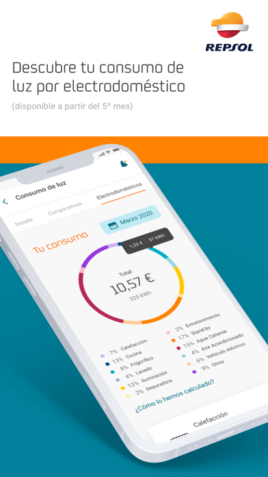 Repsol Vivit for PC - Windows 7,8,10,11