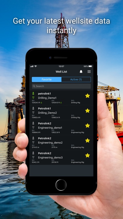 PetroVue Mobile by Petrolink International Limited