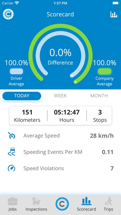 Ctrack Crystal by Ctrack by Inseego