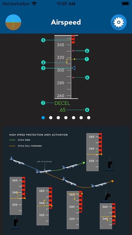 Airbus A320 PFD Trainer by faraz sheikh