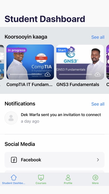 Hurbad by Hurbad Institute of Technology