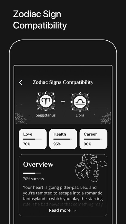 Astrology & Horoscopes : Atria by STROI VMESTE