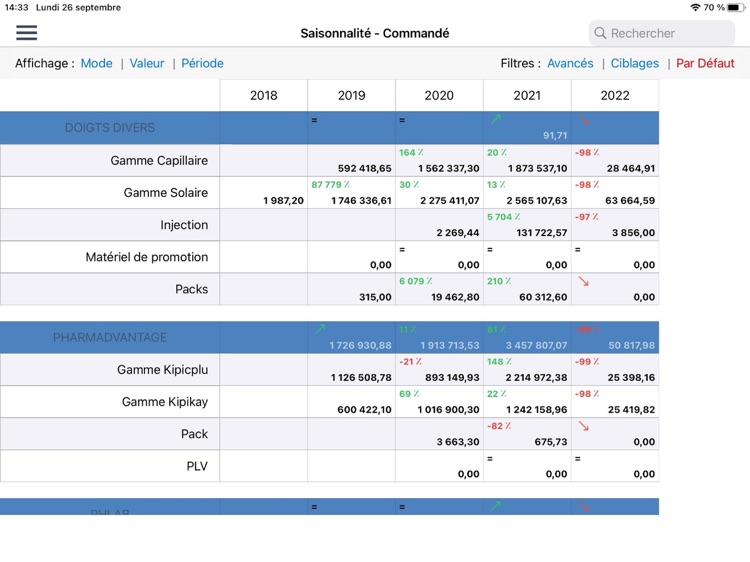 OpenPharma 6.5 by Nomadvantage