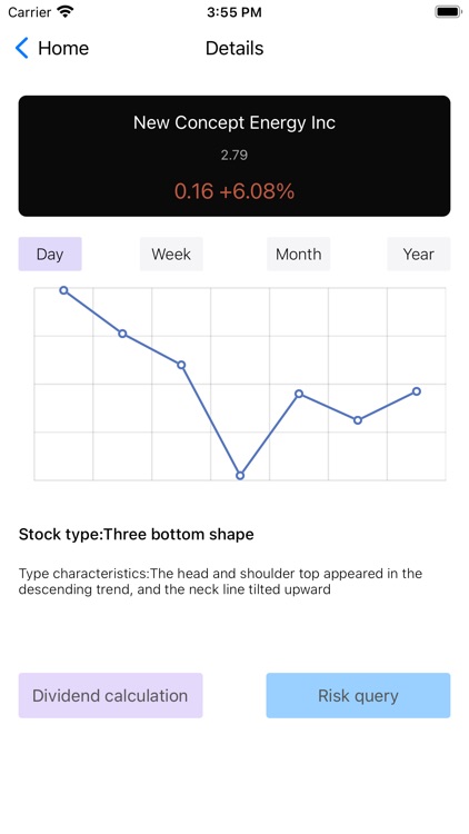 3B stock information by 3B TECH