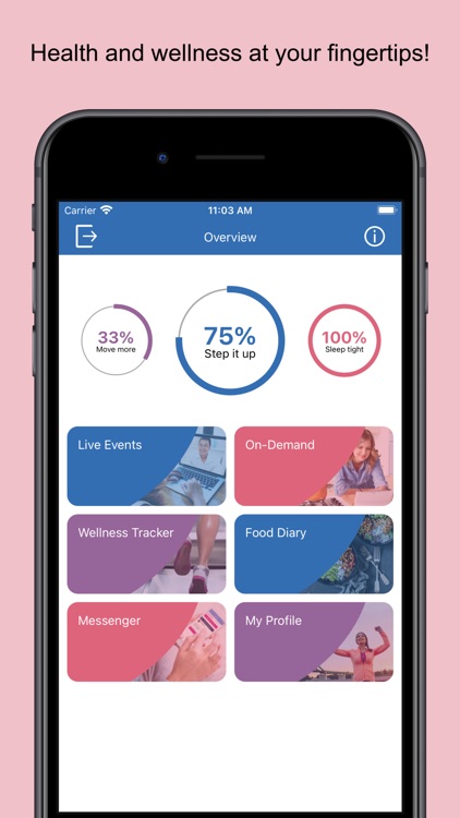 Ultimate Bariatrics by Virtual Health Partners Inc