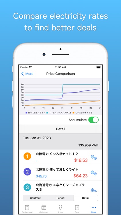Switch Log by G-SOFT