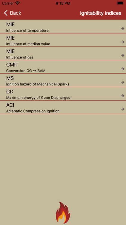 extools mobile by INTERCONTINENTAL ASSOCIATION OF EXPERTS FOR ...
