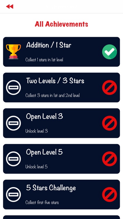 Math Learner : Learning Maths by Techathalon Software Solutions Pvt . Ltd