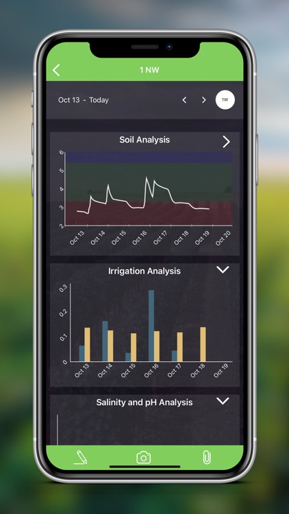 DropControl by Wiseconn Engineering INC