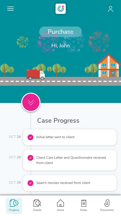 Clifton Ingram by Perfect Portal