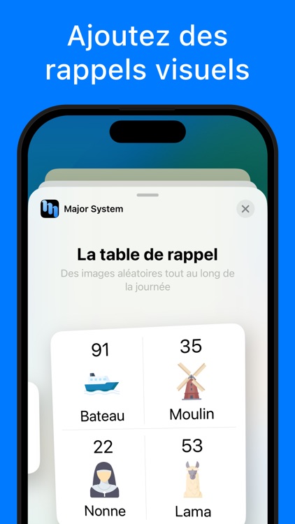 Major System by Johnny Saygnachith