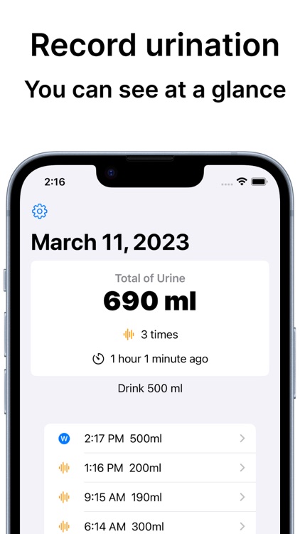 Urination Diary - Bladder log by Yuta Endo