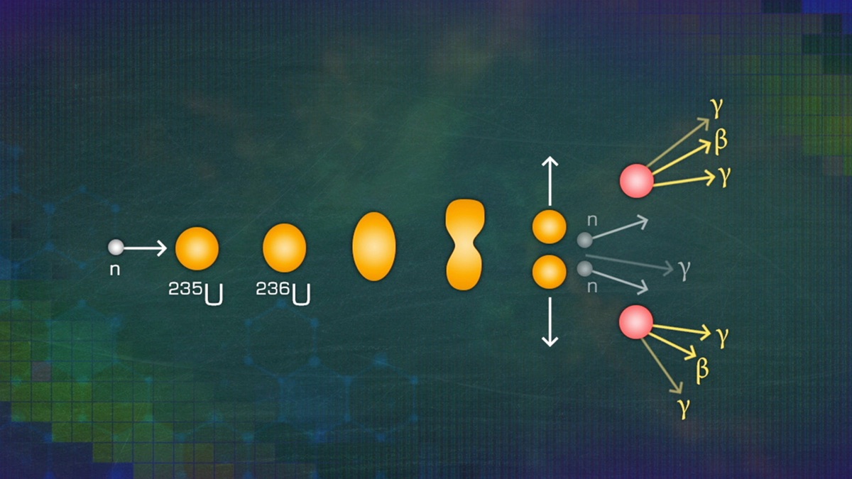 Splitting the Nucleus – Nuclear Physics Explained (Season 1, Episode 15 ...