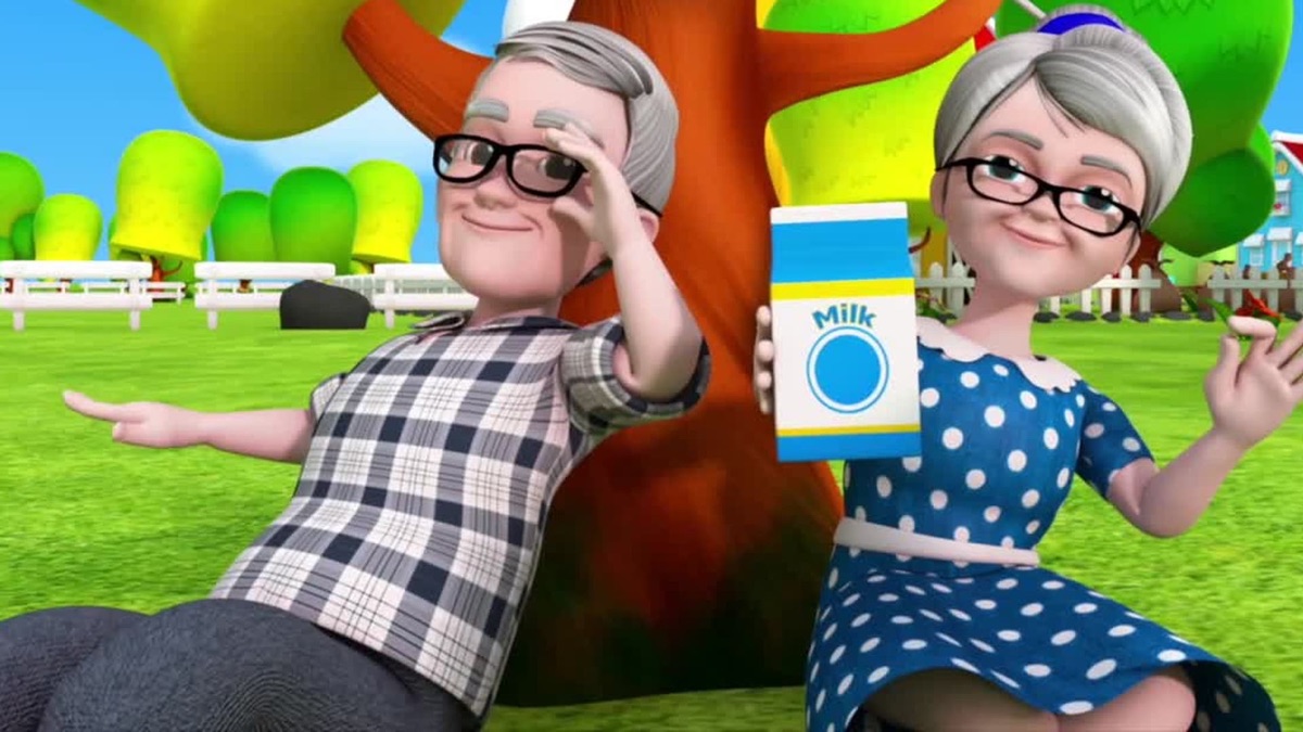 Finger Family Kindergarten Nursery Rhymes - Apple TV
